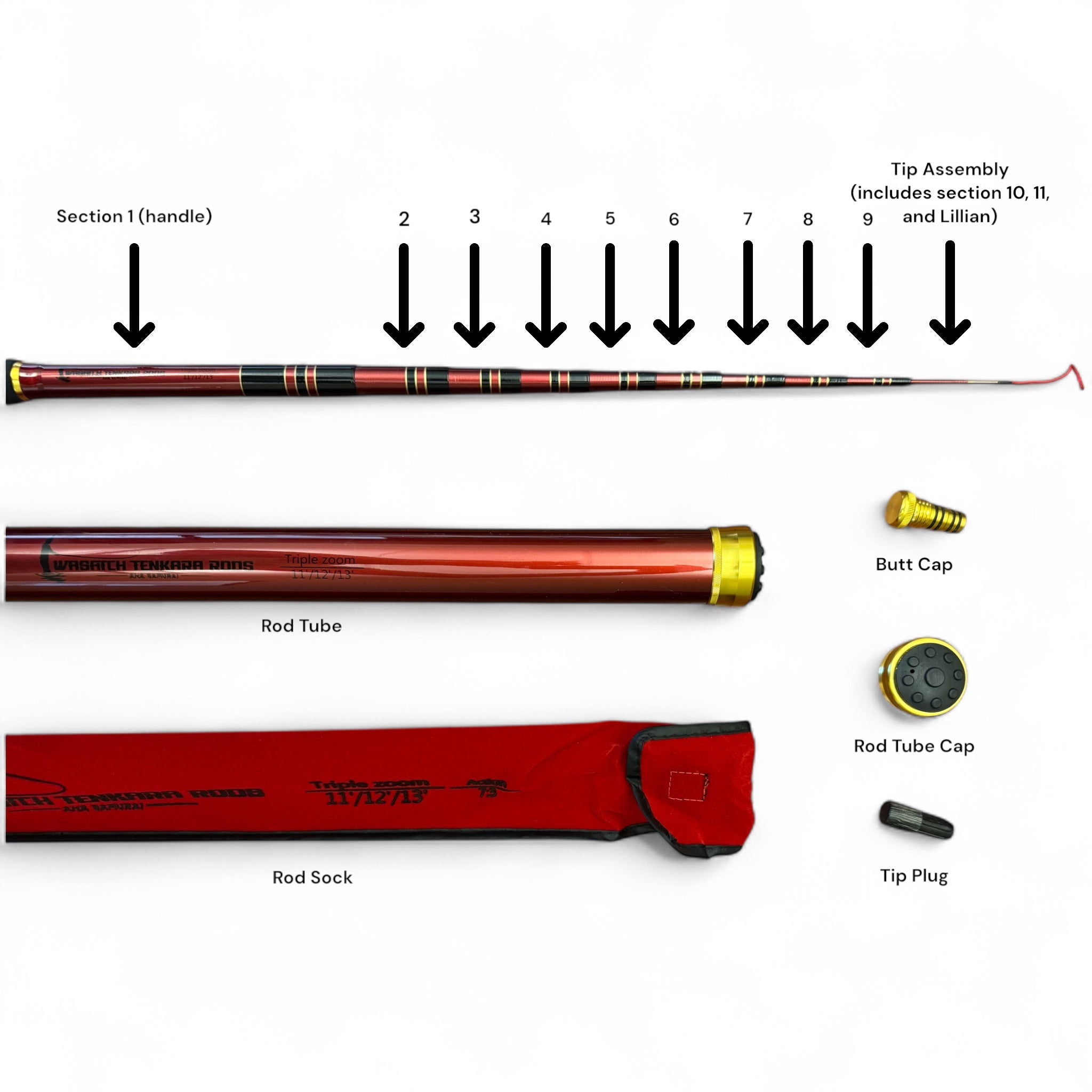 Akai Samurai Replacement Parts – SendIt Sailing